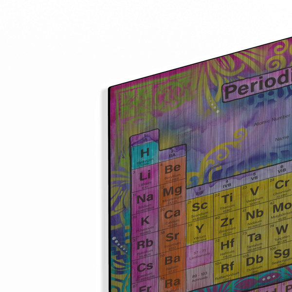 Trinx 'Periodic Table of the Elements' by Dean Russo, Metal Wall Art | Wayfair